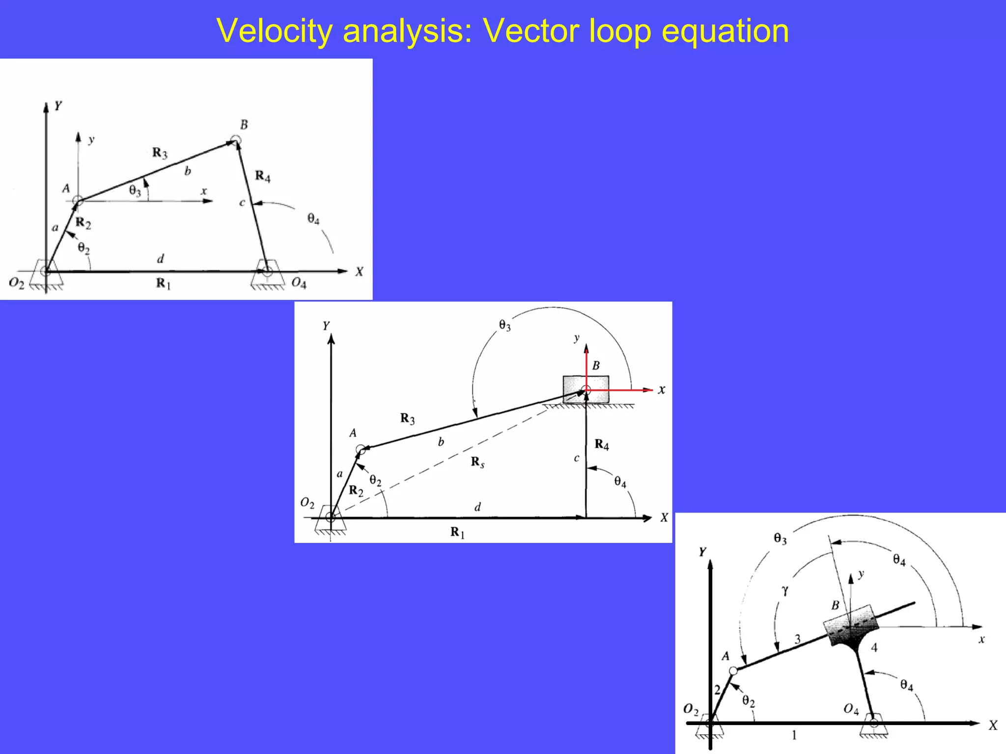 7.velocity analysis | PDF
