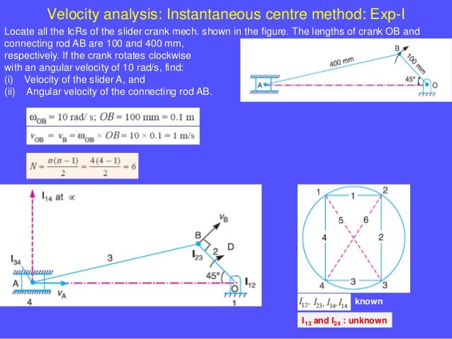 7 Velocity Analysis