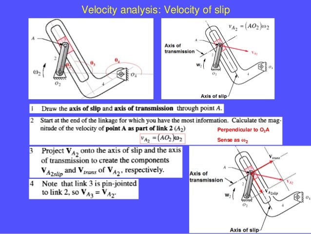 7 Velocity Analysis
