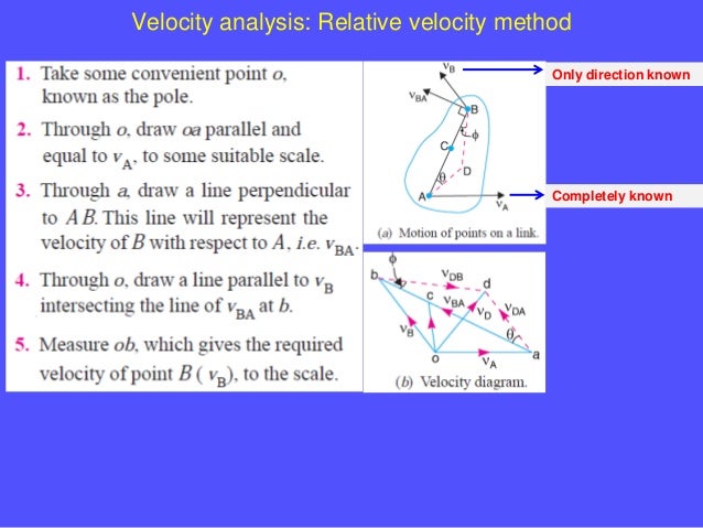 7 Velocity Analysis