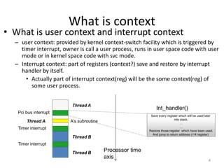 Dead Lock Analysis of spin_lock() in Linux Kernel (english) | PPT