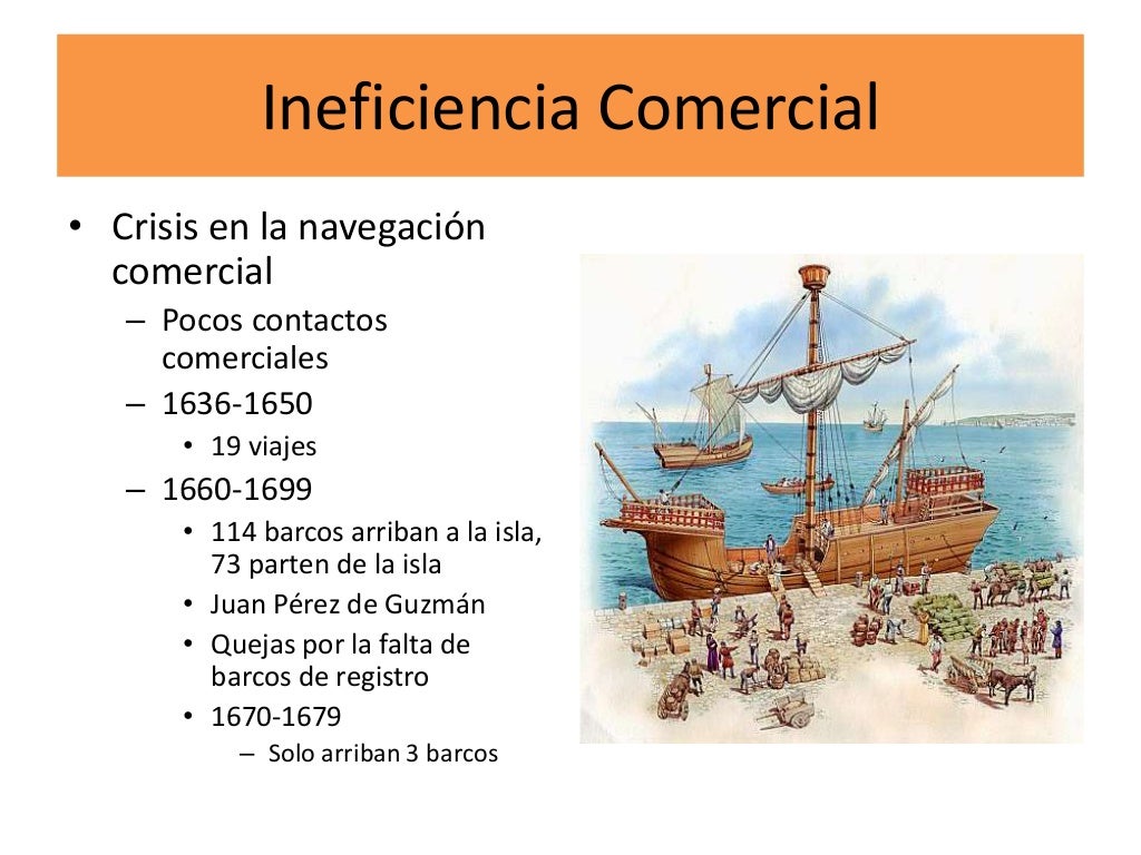 La Historia Económica de Puerto Rico durante el Siglo XVII