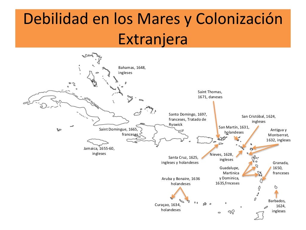La Historia Económica de Puerto Rico durante el Siglo XVII