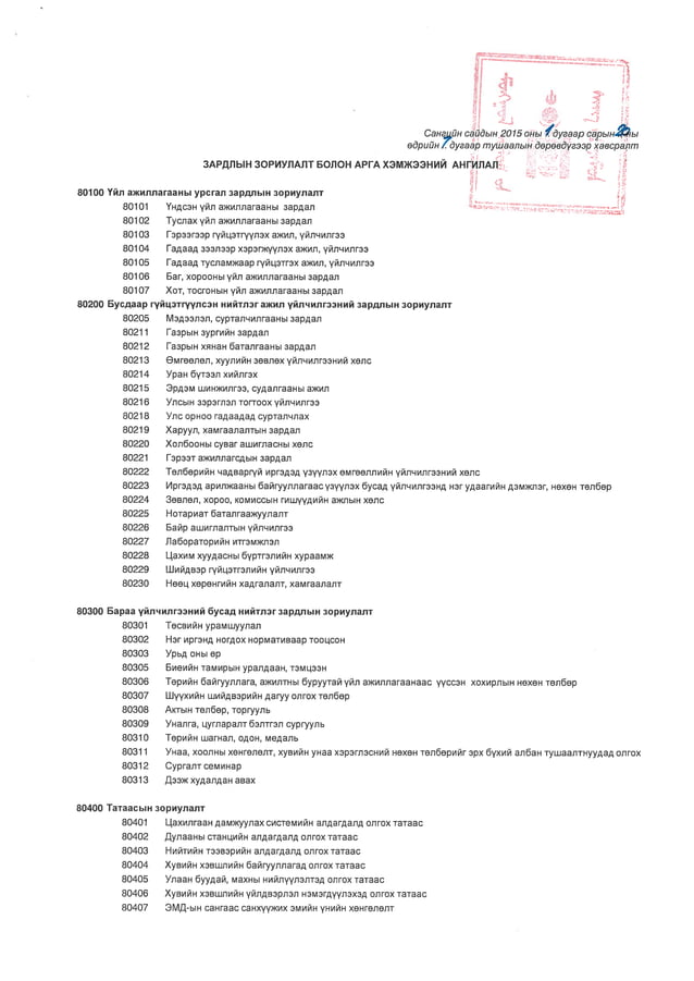 сайдын тушаал 7 төсвийн ангилал шинэчлэн батлах тухай Pdf