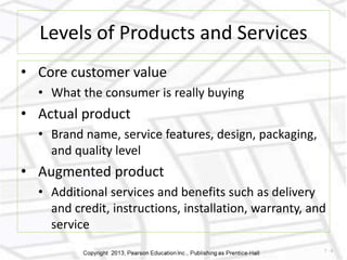 Products services and brands building customer value | PPTX
