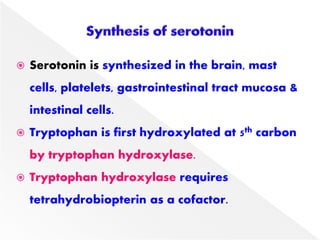 Serotonin Synthesis Cofactors