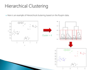 Data Science - Part VII - Cluster Analysis | PDF
