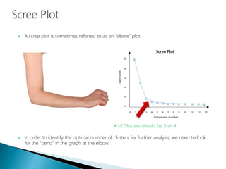 Data Science - Part VII - Cluster Analysis | PDF
