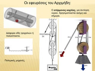 Ενότητα 7η - Ο Αρχιμήδης | PPTX