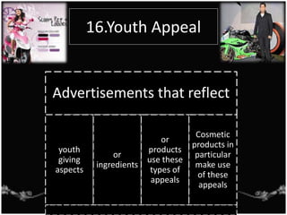 Advertisements Appeals | PPT