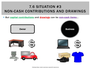 7.6 Situation 3 - Non-cash contributions and drawings | PPTX