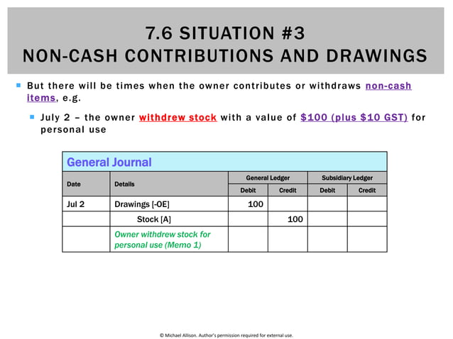 7.6 Situation 3 - Non-cash contributions and drawings | PPTX