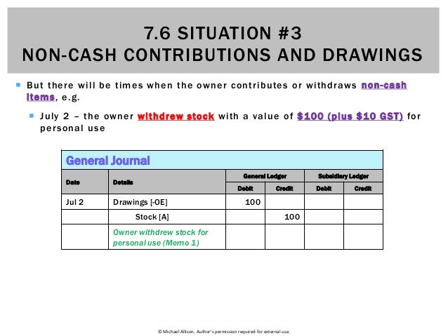 7.6 Situation 3 - Non-cash contributions and drawings