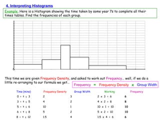 bar charts and histograms | PPT | Science