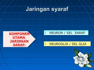 Jaringan Saraf | PPT
