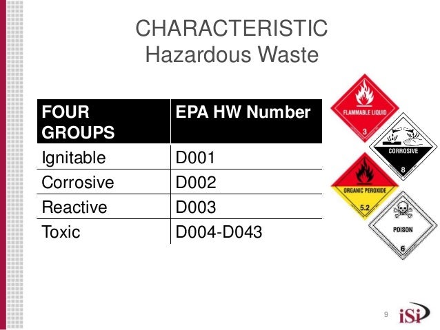 Baker, John, iSi Environmental, Crash Course in Hazardous Waste Manag…