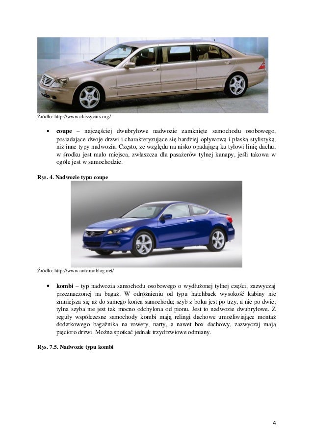 nadwozia pojazdów samochodowych