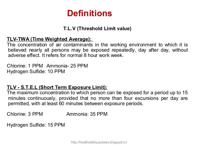 Threshold Limit Value