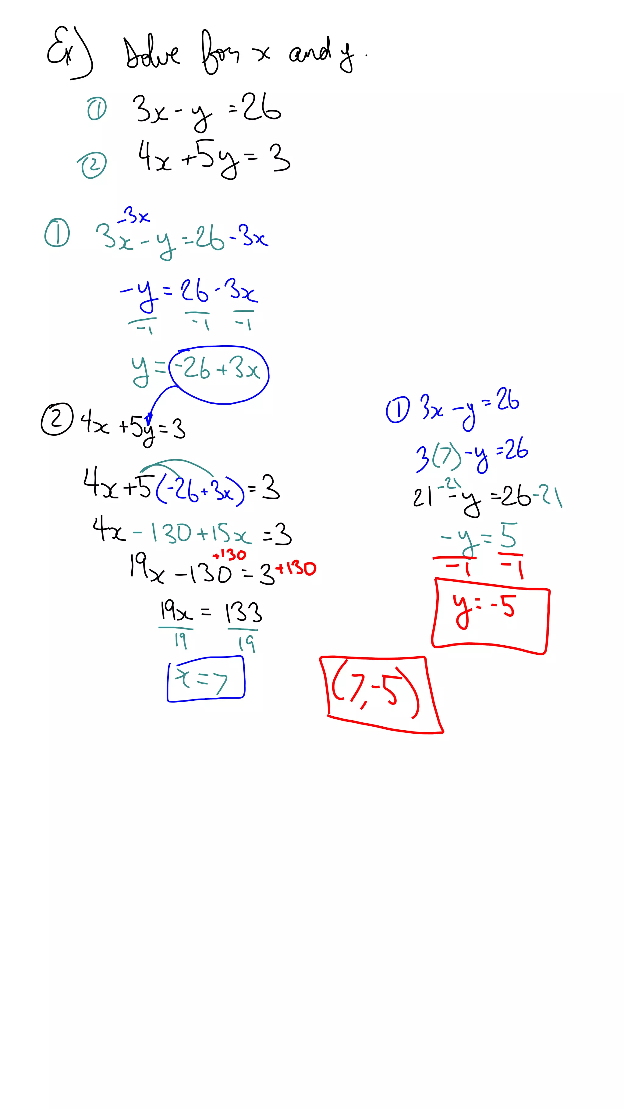 7.3 substitution method | PPTX