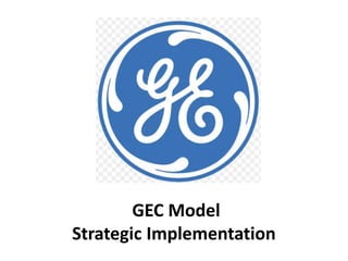 GEC model - strategic implementation | PPTX