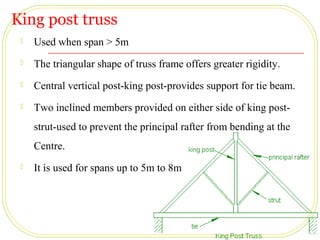 7.roofs | PPT