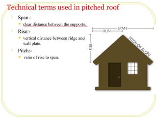 7.roofs | PPT