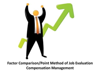 Factor comparison point method of job evaluation - compensation management - Manu Melwin Joy | PPT