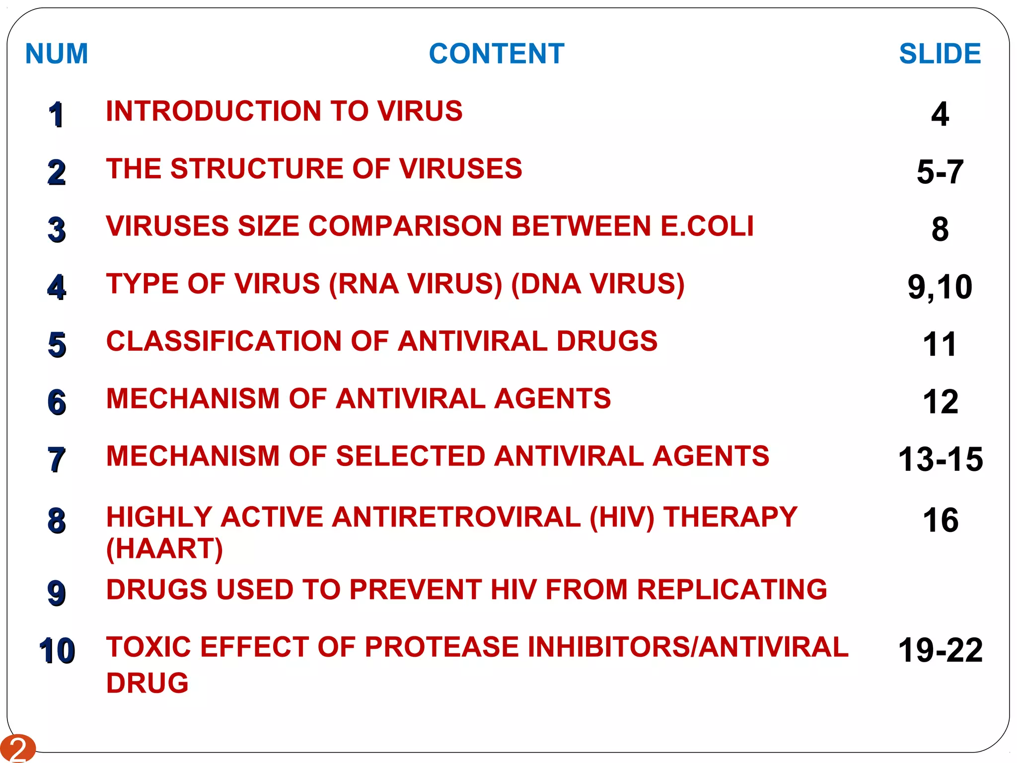 7.ANTIVIRAL DRUGS | PPT