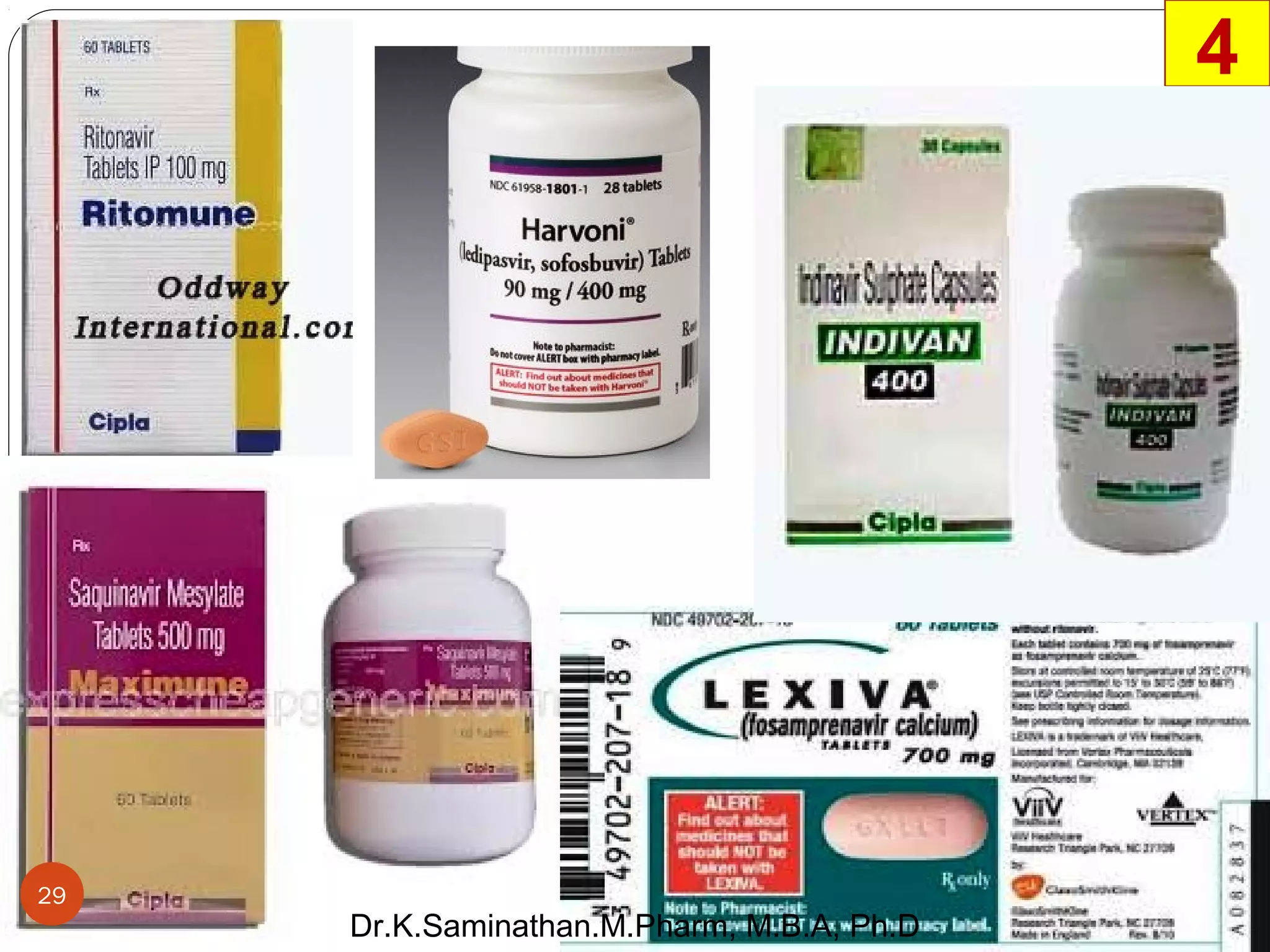 7.ANTIVIRAL DRUGS | PPT