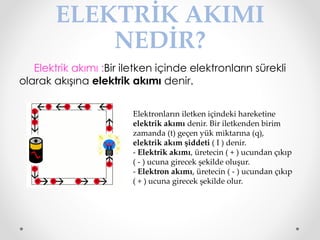 7. sınıf yaşamımızdaki elektrik | PPTX