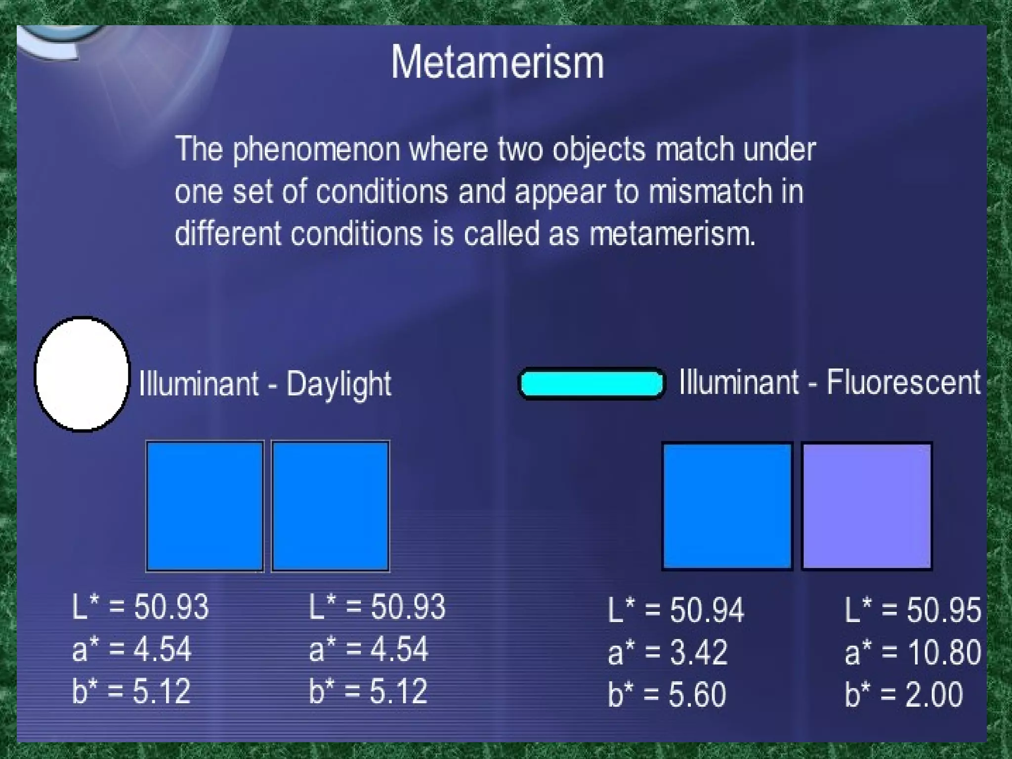 7. metamerism | PPT