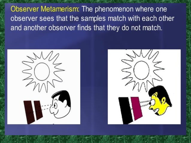 7. metamerism | PPT