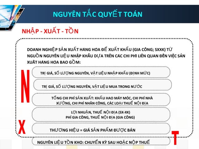 7.quy trinh gia cong sxxk | PPT