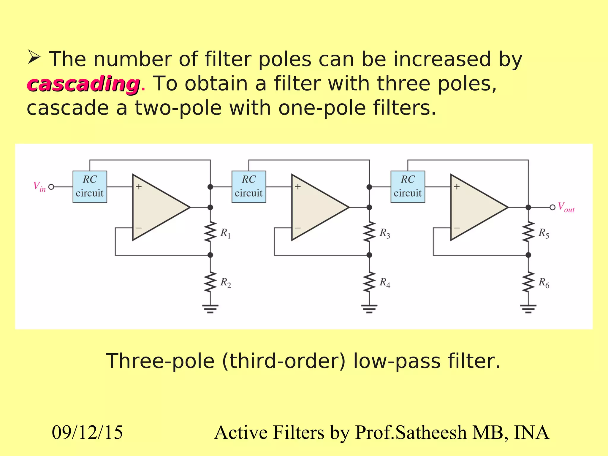 7.Active Filters using Opamp | PDF