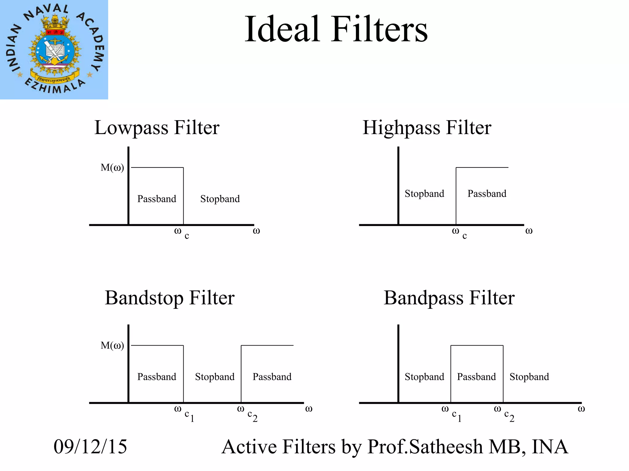 7.Active Filters using Opamp | PDF