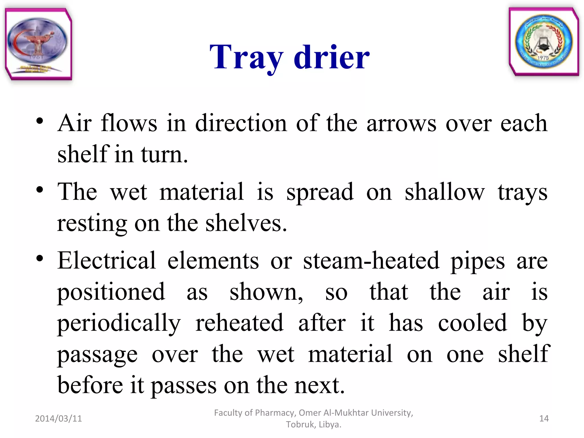Drying | PPT