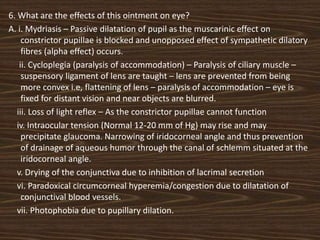 atropine sulphate ointment | PPTX | Eye and Vision Conditions ...