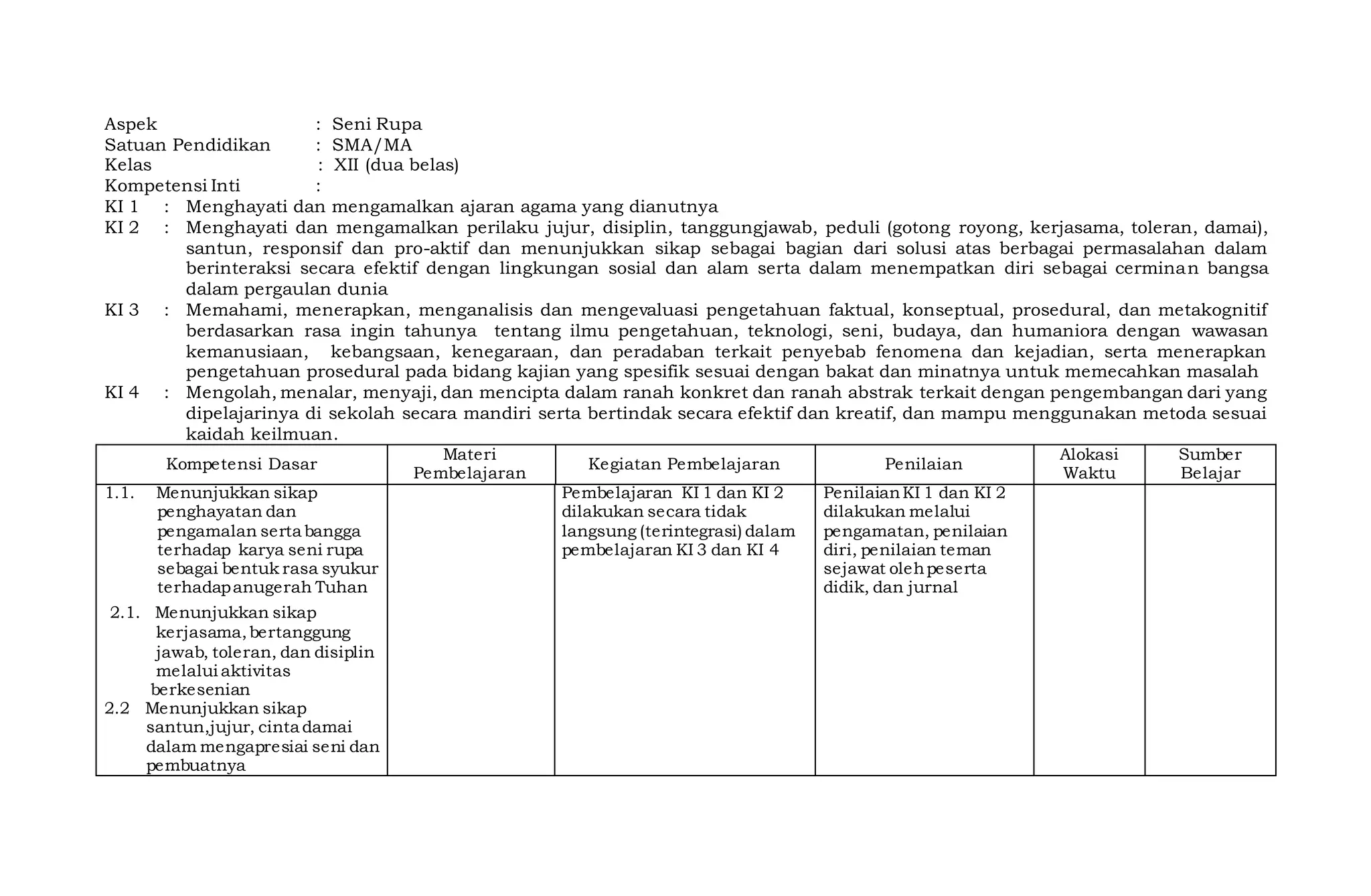 silabus Seni Budaya Kelas XII SMA Kurikulum 2013 | DOCX