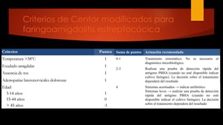 Semiología de faringitis y amigdalitis | PPTX