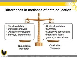 7. Selecting a data collection method | PDF