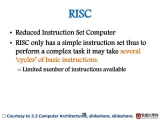 CPU Architecture - Advanced | PPT