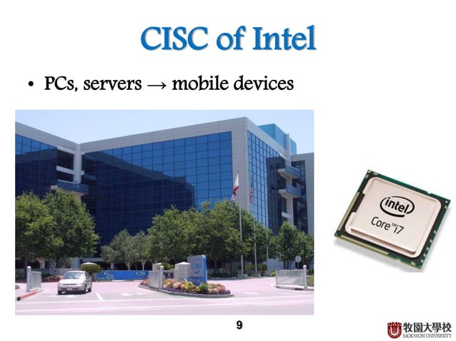 CPU Architecture - Advanced | PPTX