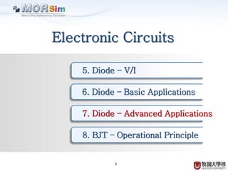 Diode - Advanced Applications | PPTX
