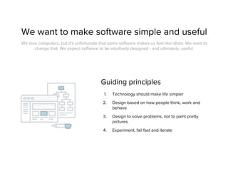 Design in Startups | PPT