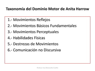 7 . taxonomía anita harrow | PPTX