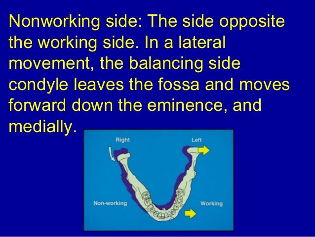 mandibular movements