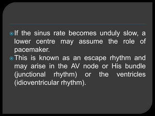 7. disorders of heart rate, rhythm | PPTX