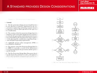 Minimax Fire Fighting Systems - Joerg Lindner | PPT