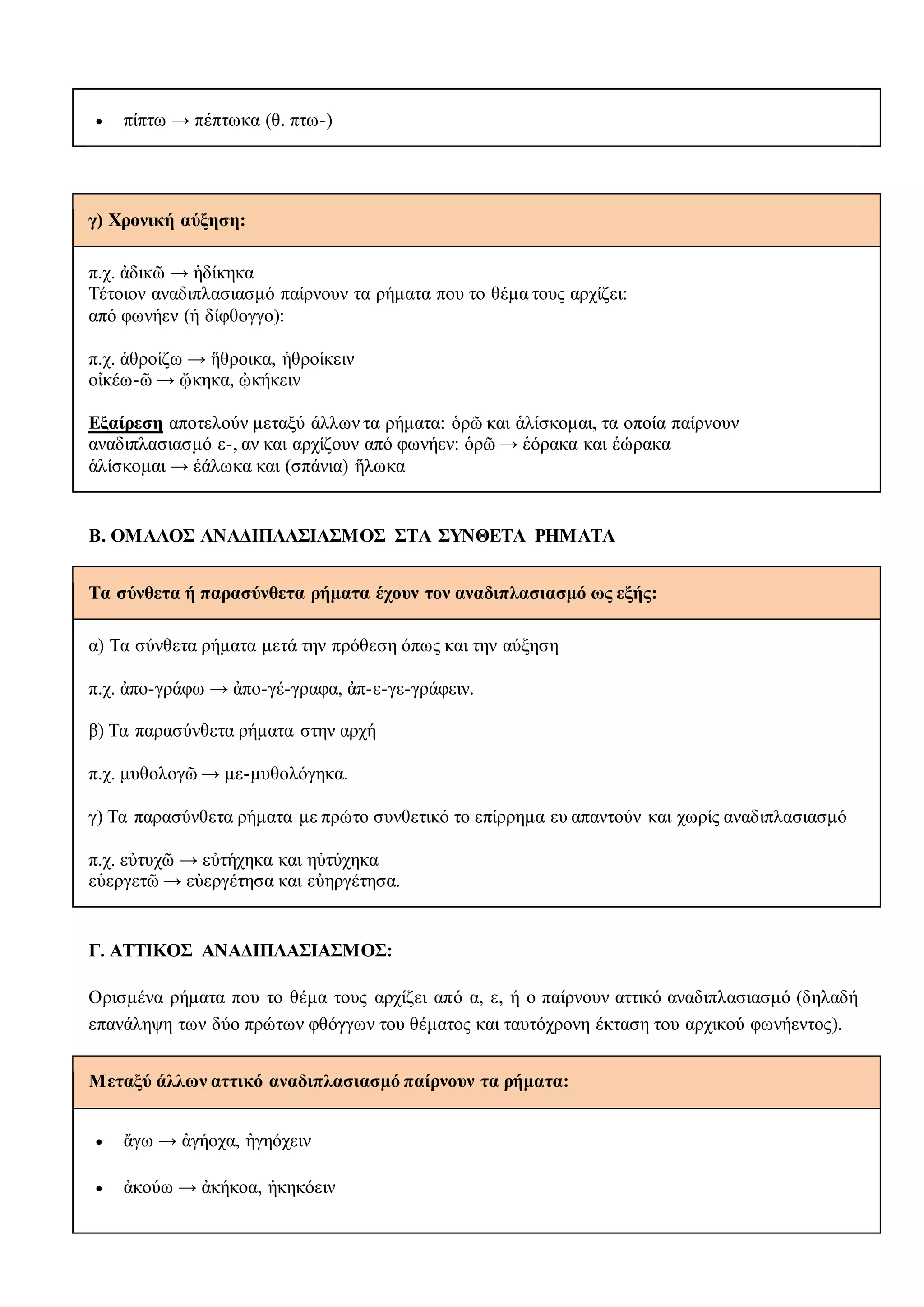 αυξηση αναδιπλασιασμος βαρυτονων ρηματων α΄συζυγιας (θεωρια) | DOCX