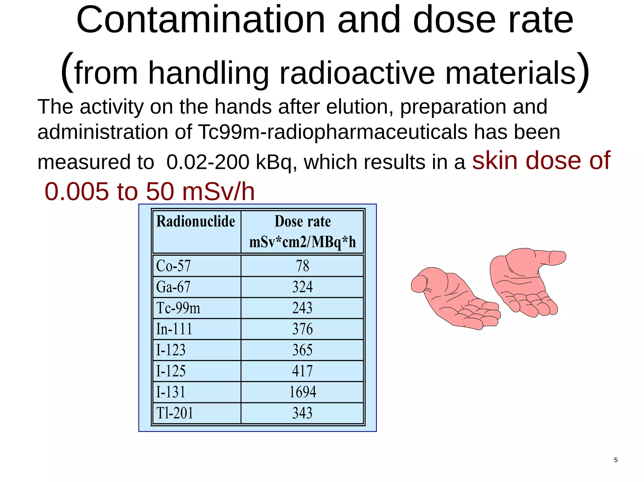 Occupational radiation safety in Nuclear Medicine | PDF